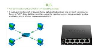 Hub, switch, router, bridge, lesson 3 | PPTX