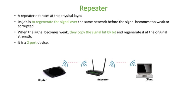 Hub, switch, router, bridge, lesson 3 | PPT
