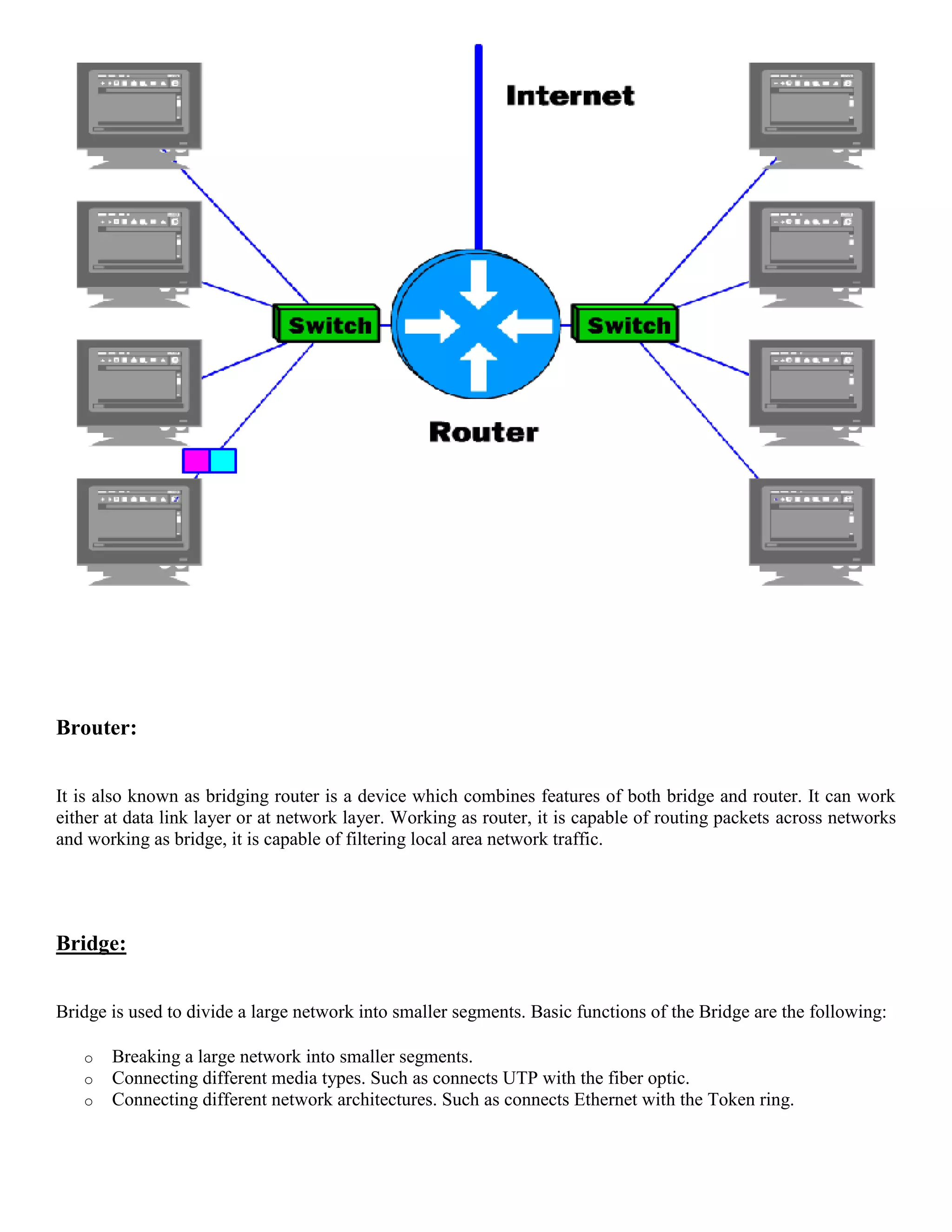 Hub, switch, router, bridge & and repeater | PDF