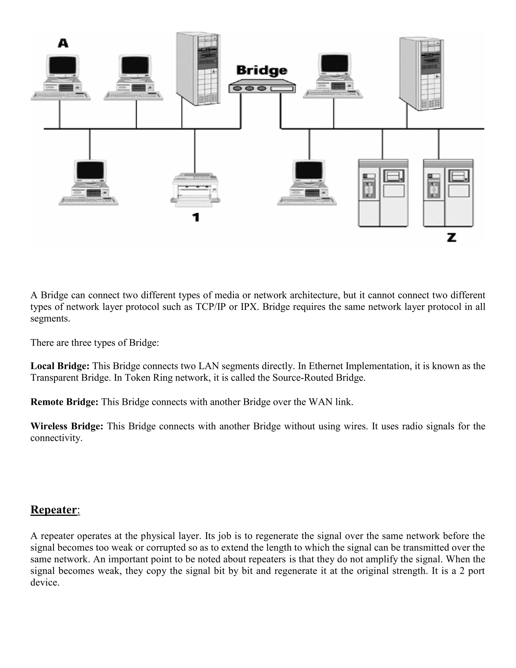 Hub, switch, router, bridge & and repeater | PDF