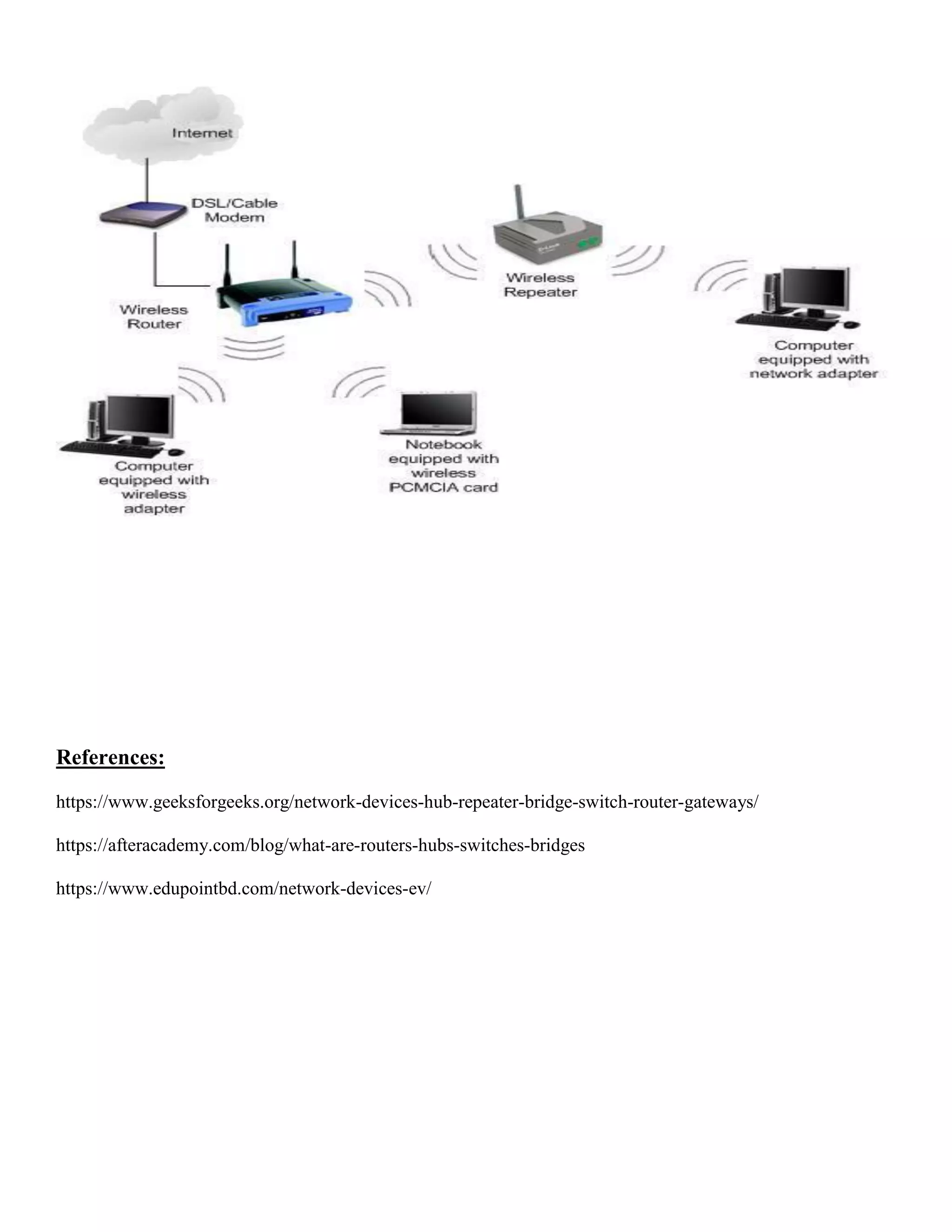 Hub, switch, router, bridge & and repeater | PDF