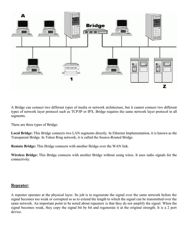 Hub Switch Router Bridge And And Repeater Pdf Computer Networking Computing