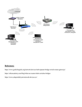 Hub, switch, router, bridge & and repeater | PDF