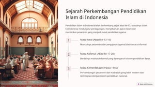 Hubungan-Keberagaman-Sosiokultural-dengan-Perkembangan-Pendidikan-Islam.pptx