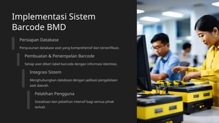 HUBUNGAN-KELEMBAGAAN-DALAM-PENGELOLAAN-BMD-SISTEM-BARCODE.pptx