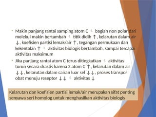 hubungan-struktur-kelarutan-aktivitas-biologis-obat_compress.pptx