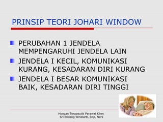 Hubungan terapeutik-perawat- | PPT