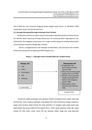 Hubungan antara konsep diri dengan penyesuaian diri gelandangan dan pengemis di psbk pangudi ...