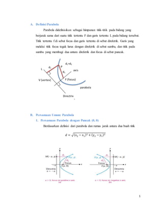 Hubungan antara parabola dengan garis2 | DOCX