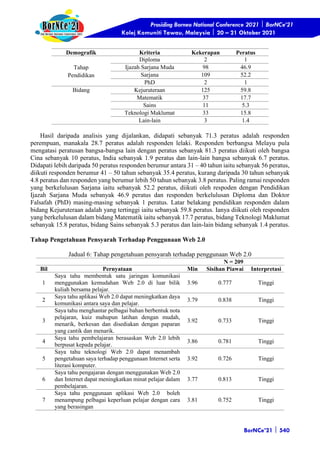 Hubungan Antara Sikap Dengan Pengetahuan Penggunaan Web 2.0 .pdf