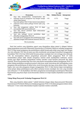 Hubungan Antara Sikap Dengan Pengetahuan Penggunaan Web 2.0 .pdf