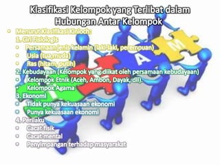 Hubungan Antar Kelompok | PPTX