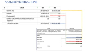 HUBUNGAN ANTAR LAPORAN KEUANGAN PEMERINTAH DAERAH | PPT