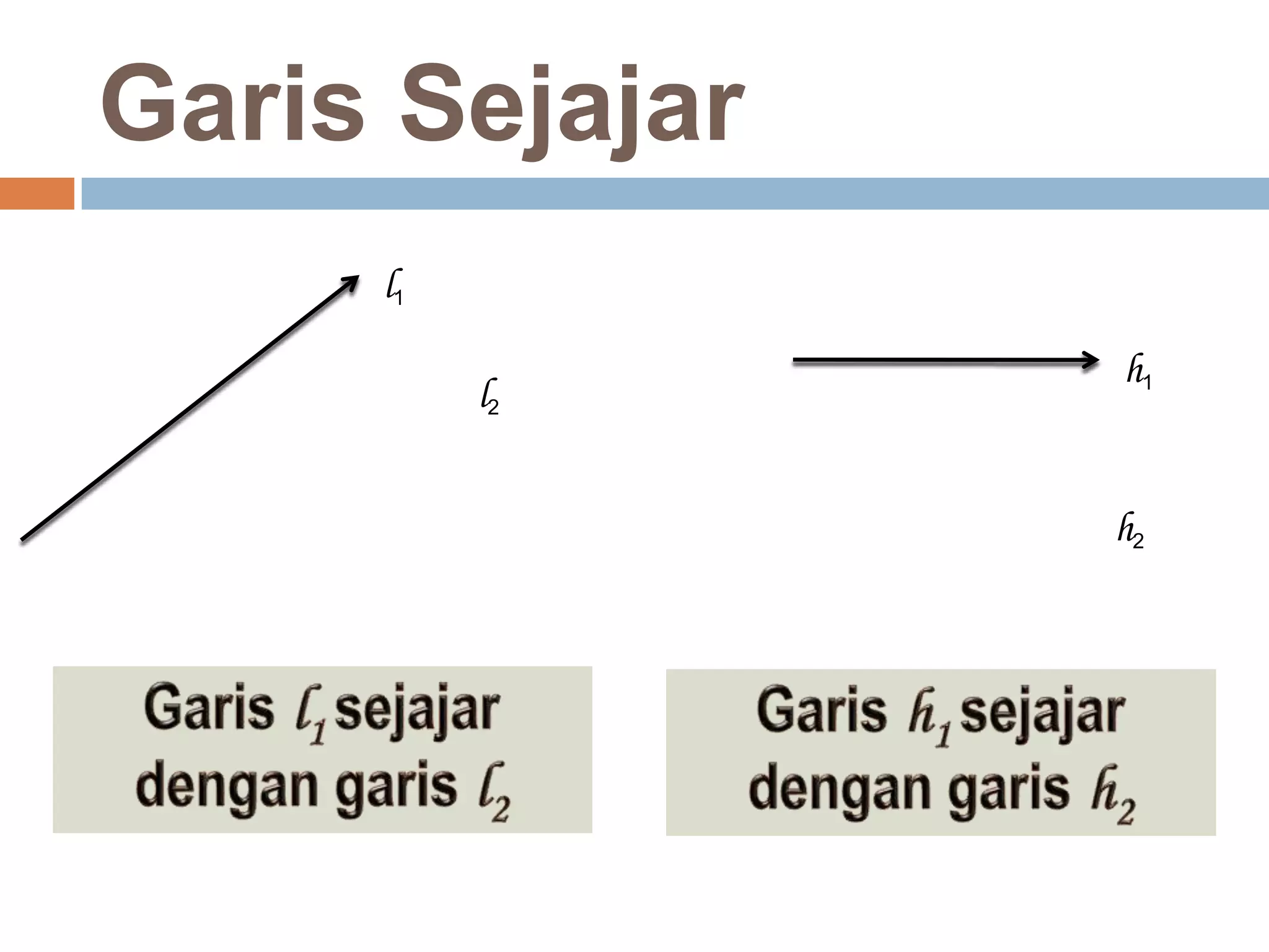 Hubungan antar sudut jika dua garis sejajar dipotong | PPTX