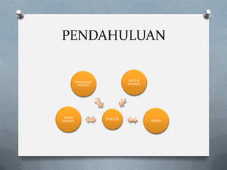 Hubungan Dokter-Pasien, Tugas Prof. Iwa (Eva_IPM).pdf