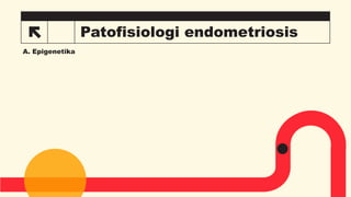 HUBUNGAN ENDOMETRIOSIS DAN CA OVARIUM.pptx