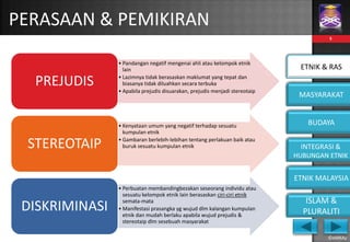 Hubungan Etnik - Konsep Asas | PPTX