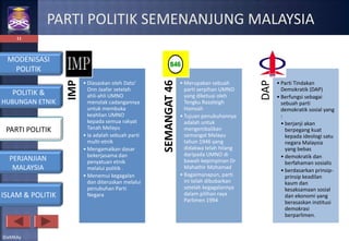 Hubungan Etnik - Pembangunan Politik & Hubungan Etnik | PPTX