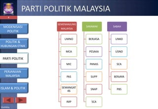 Hubungan Etnik - Pembangunan Politik & Hubungan Etnik | PPTX