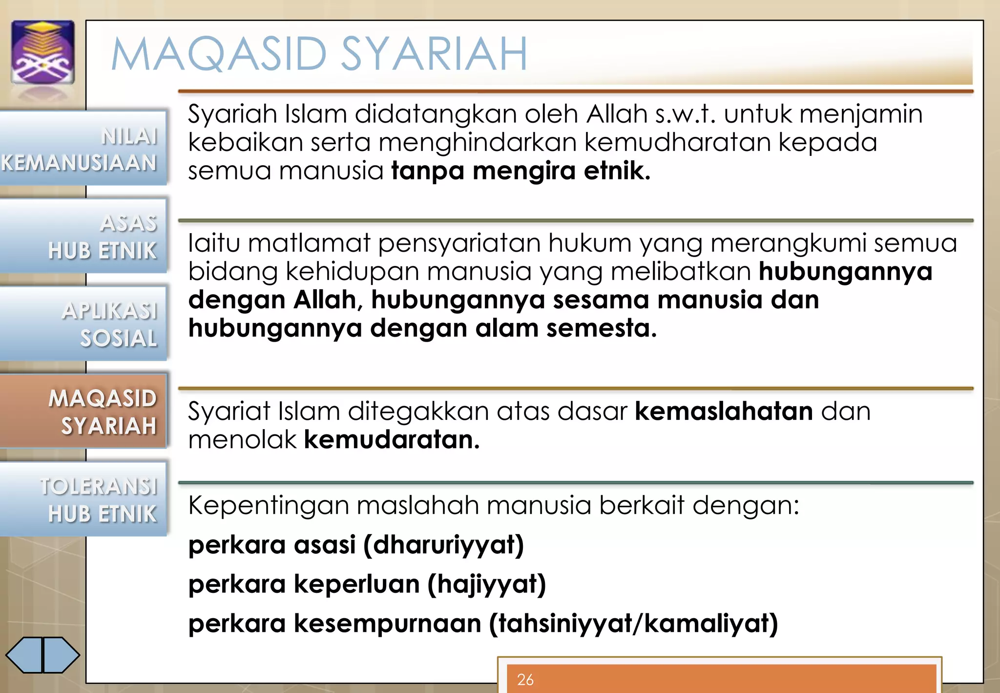 Hubungan Etnik 2011 - Islam & Hubungan Etnik