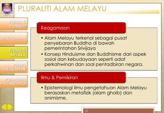 Hubungan Etnik 2011 - Pluraliti | PPTX
