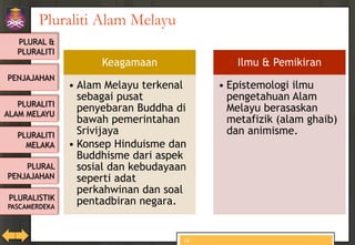 CTU555 Sejarah Malaysia - Pluraliti Masyarakat di Alam Melayu | PPTX