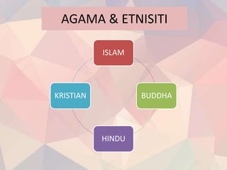 Hubungan etnik agama dan kepercayaan | PPTX