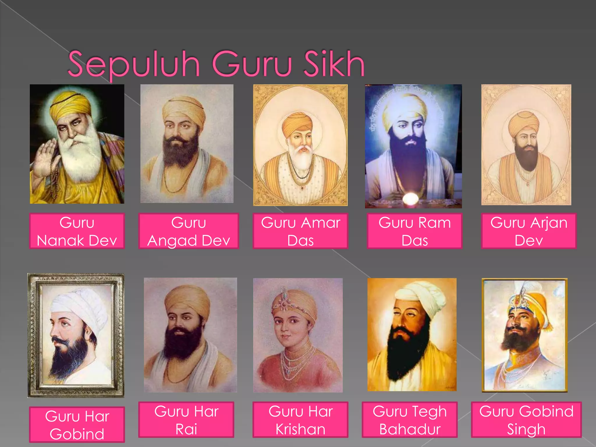 Pengenalan Masyarakat Sikh | PPTX