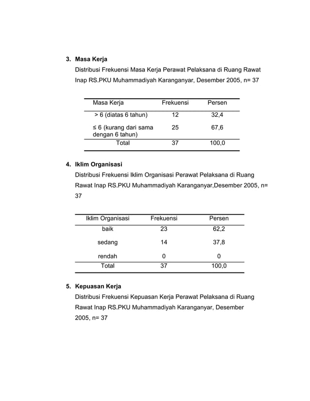 Hubungan iklim organisasi dengan kepuasan kerja perawat pelaksana di ruang rawat inap rs pku ...