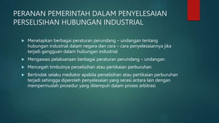 HUBUNGAN INDUSTRIAL.pptx