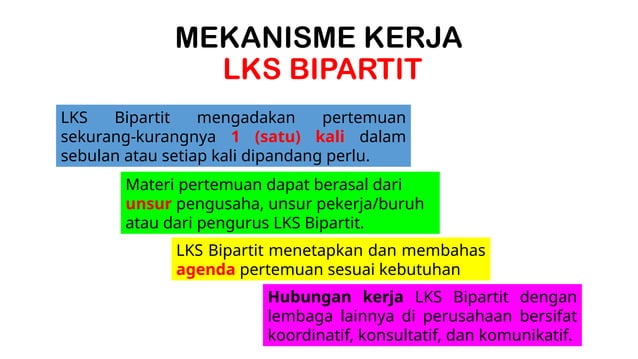 HUBUNGAN INDUSTRIAL (LKS).ppcxvxvxcvxcvtx | PPT