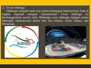 PPT Hubungan internasional | PPTX