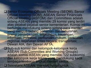 Hubungan_Internasional_ASEAN.pptx