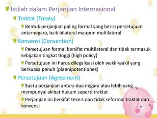 Hubungan internasional dan organisasi internasional | PPTX