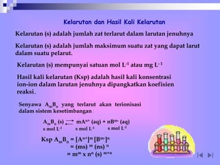 Hubungan kelarutan dan ksp | PPTX