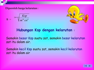 Hubungan kelarutan dan ksp | PPTX