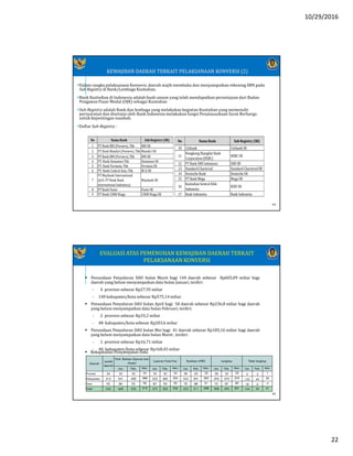 Hubungan keuangan antar pemerintah | PDF