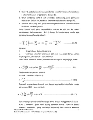Hubungan koefesien konsolidasi_arah_vertikal_dan_horisontal | PDF