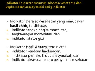 Hubungan ling dengan status sehat sakit | PPTX