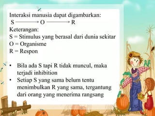 Hubungan manusia dengan alam sekitar | PPTX