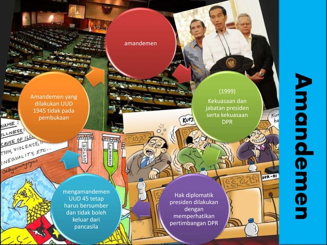 Hubungan pancasila dengan uud 45 | PPTX