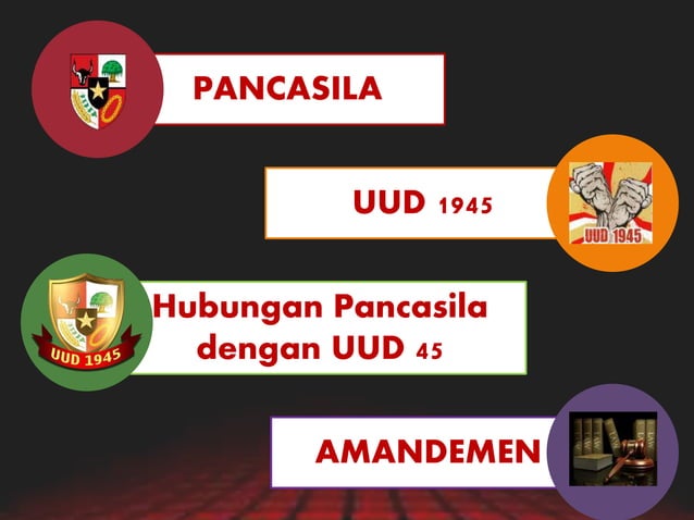 Hubungan pancasila dengan uud 45 | PPTX