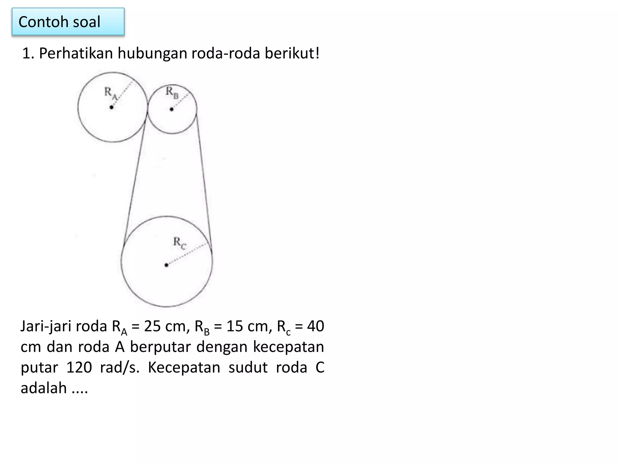Hubungan Roda-Roda.pptx