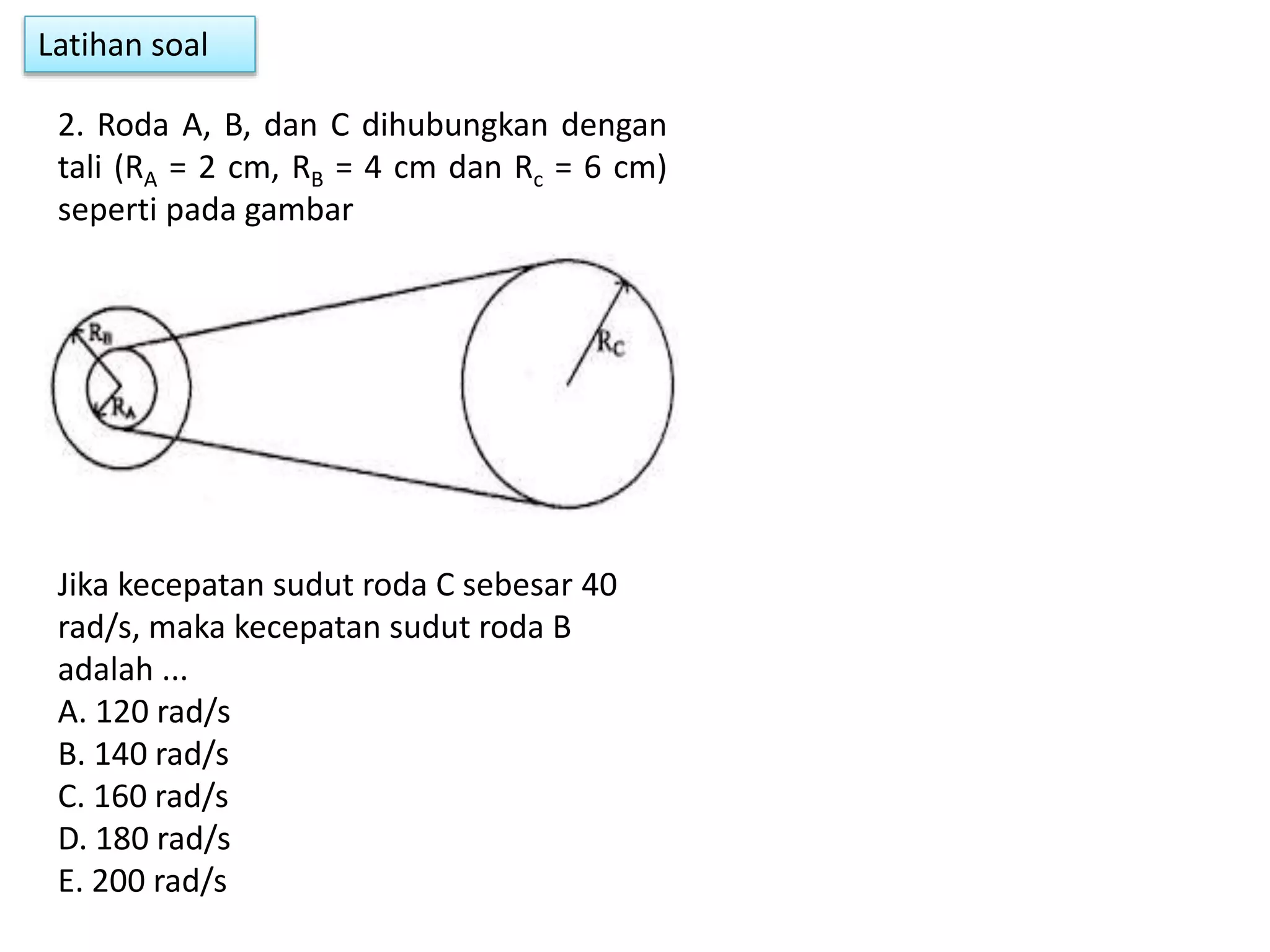 Hubungan Roda-Roda.pptx
