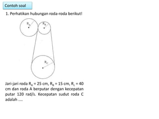 Hubungan Roda-Roda.pptx
