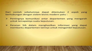 hubungan sim dan sia.pptx