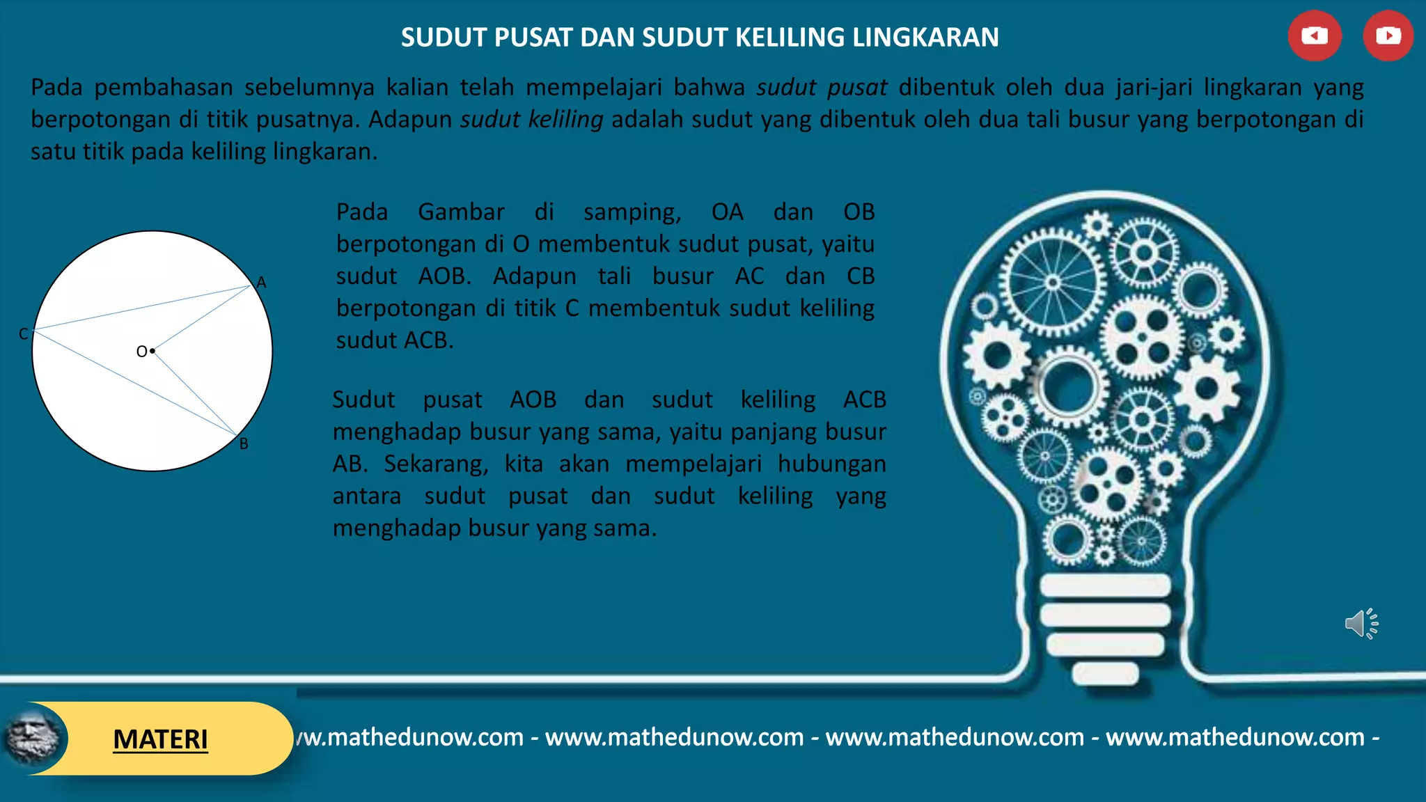 Hubungan sudut pusat panjang busur dan luas juring | PPTX