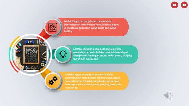 Hubungan sudut pusat panjang busur dan luas juring | PPTX