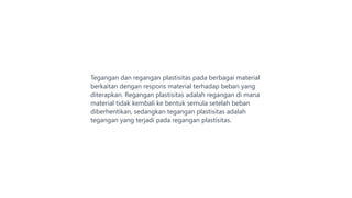 Hubungan Tegangan dan Regangan pada Material.pptx