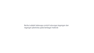 Hubungan Tegangan dan Regangan pada Material.pptx